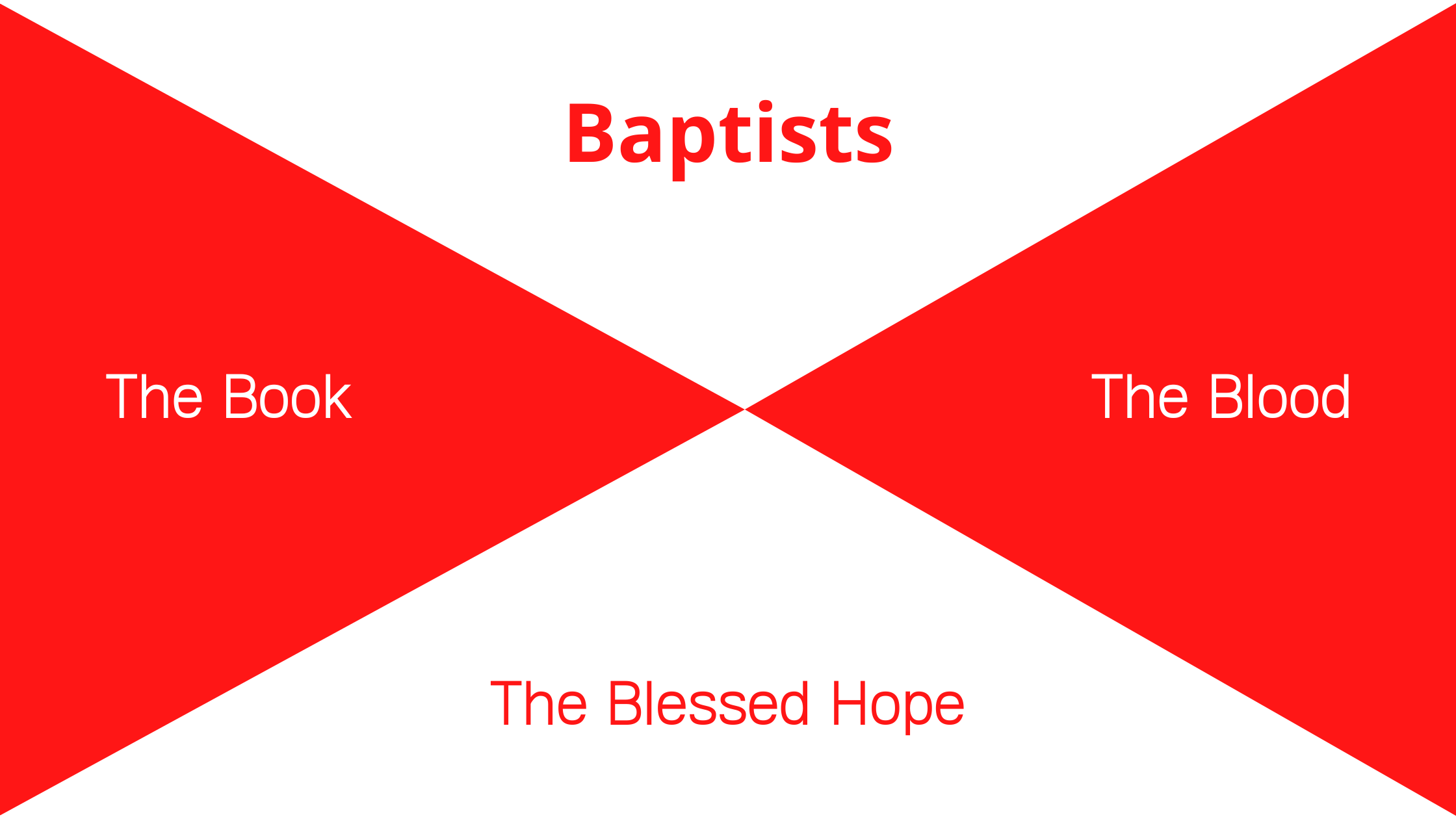 Why I Do Not Fly The Christian Flag | Seeking The Timeless Anchor